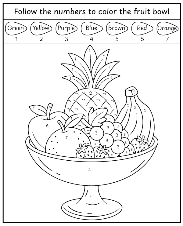 Color by Number Fruit Bowl Coloring Page